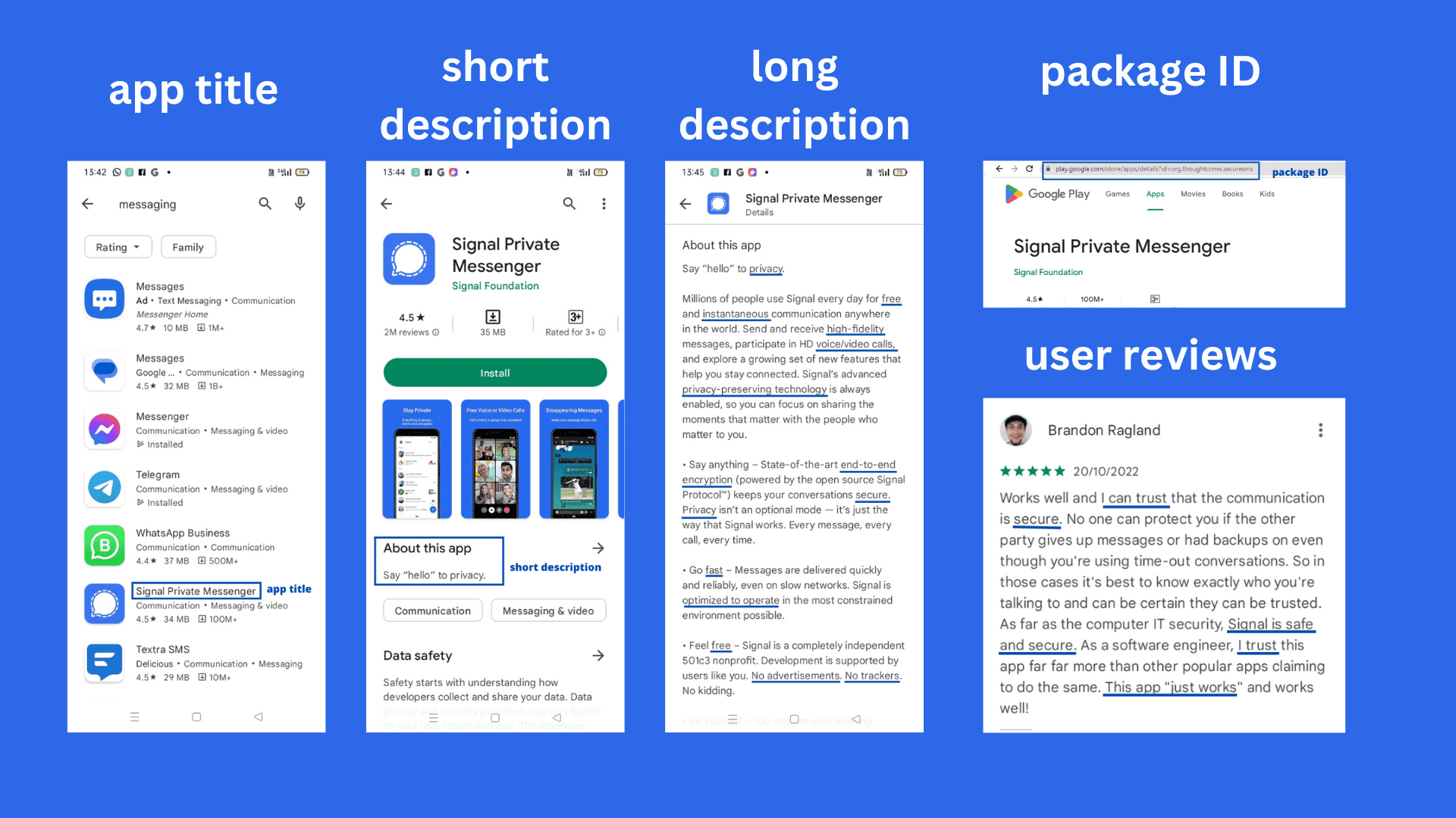 App Store Optimization: How to Improve App Ranking