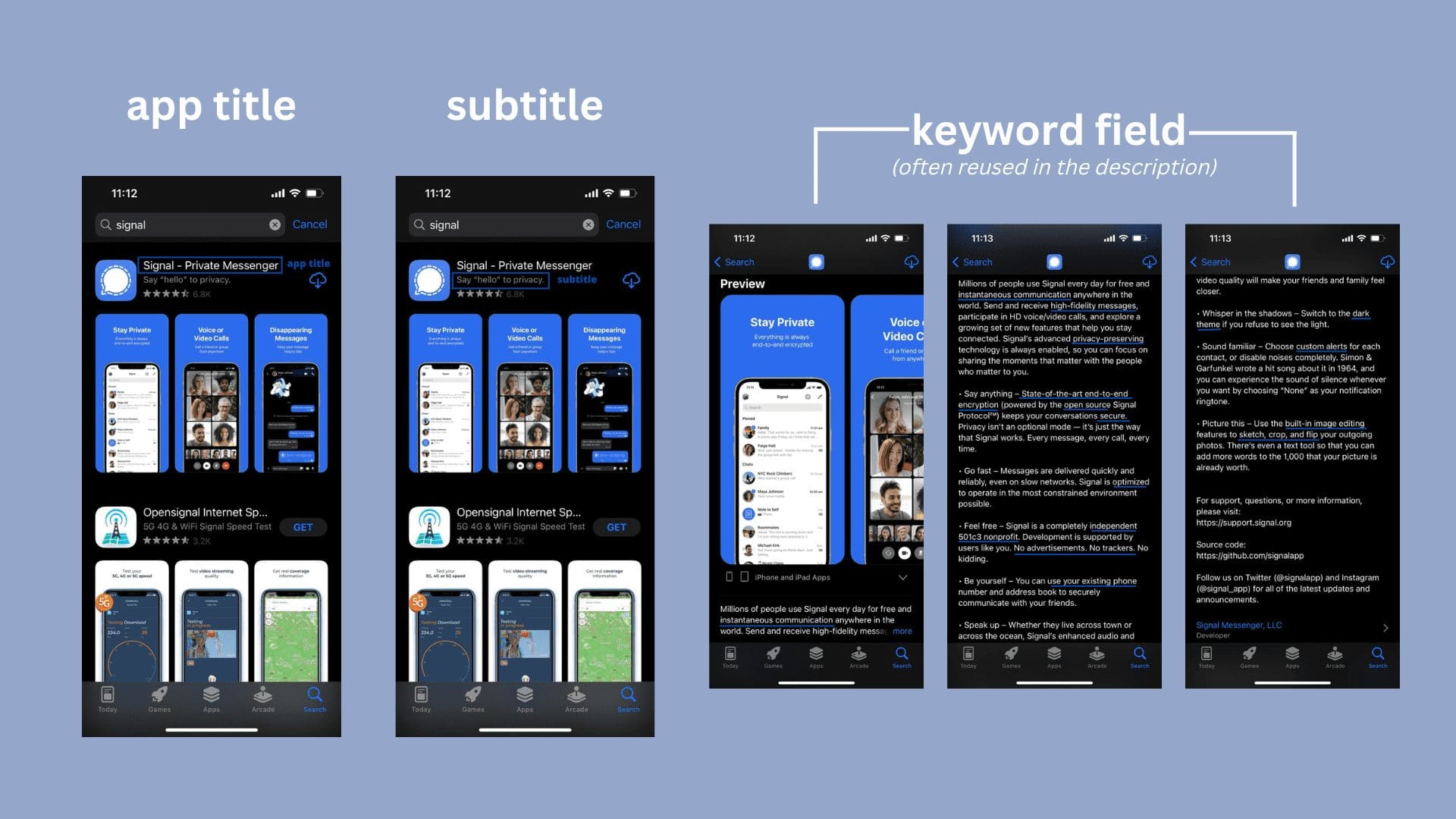 App Store Optimization: How to Improve App Ranking