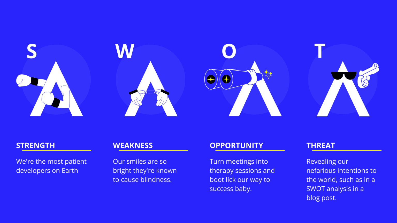 Mobile App Competitor Analysis: A Complete Guide In 2024